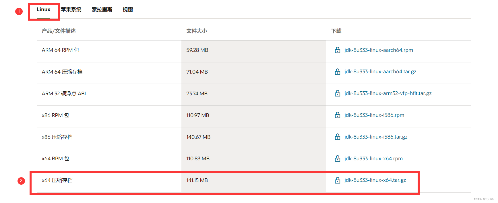 关于FinalShell 安装JDK1.8 到 CentOS-7步骤详解_jdk finallyshell-CSDN博客