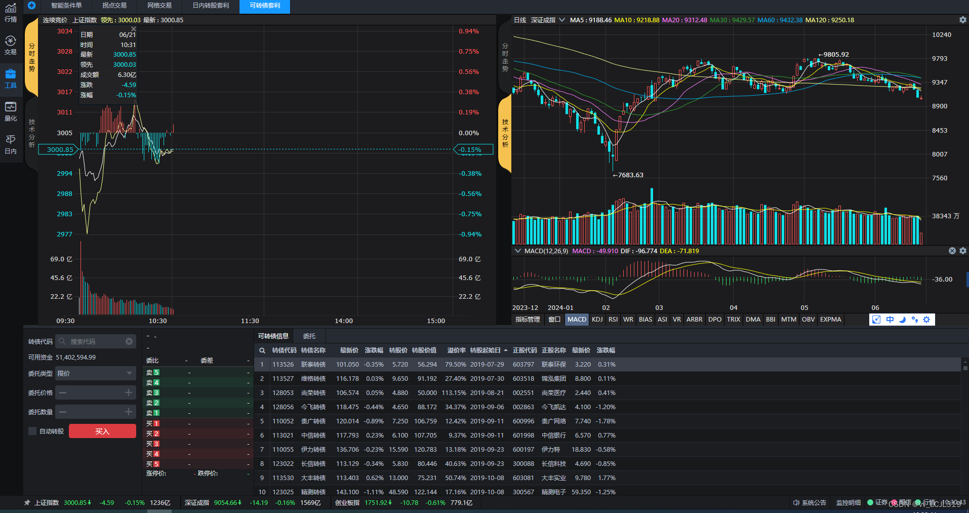 [ ptrade交易实战 ]第二篇 自带交易策略实现_ptrade策略-CSDN博客