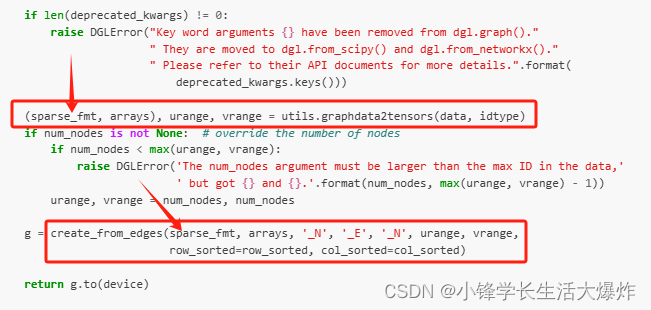 【DGL系列】DGL中graph默认的稀疏矩阵格式和coo格式不对应_csr转化为dglgraph-CSDN博客