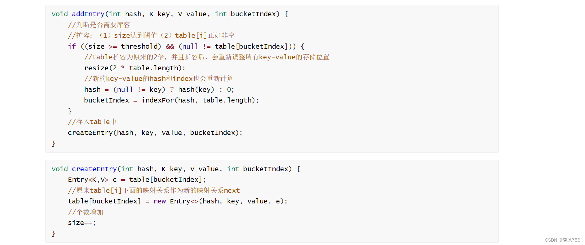 HashMap中数据添加过程_hashmap添加元素过程-CSDN博客