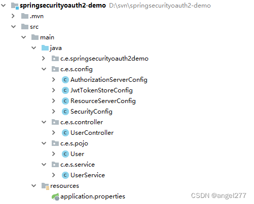 【SpringSecurityOauth2】_org.springframework.security.oauth2 pom-CSDN博客