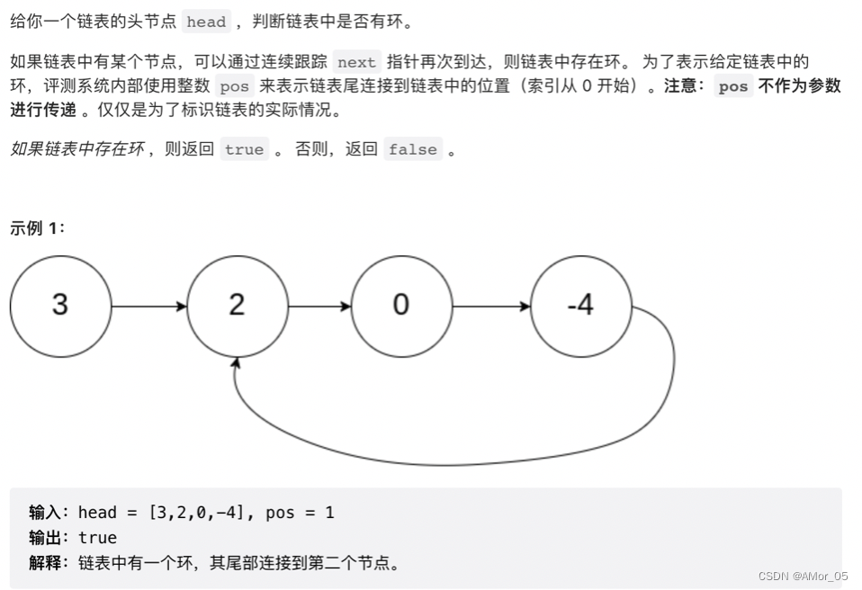 【数据结构基础经典面试oj题】单向链表经典oj题目第二弹之环形链表（环形链表的证明加做题思路加逻辑分析加代码实操，一应俱全的汇总） Csdn博客