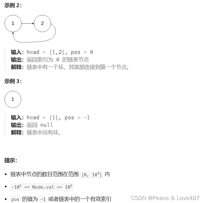 每日一题《leetcode--LCR 022.环形链表||》-CSDN博客