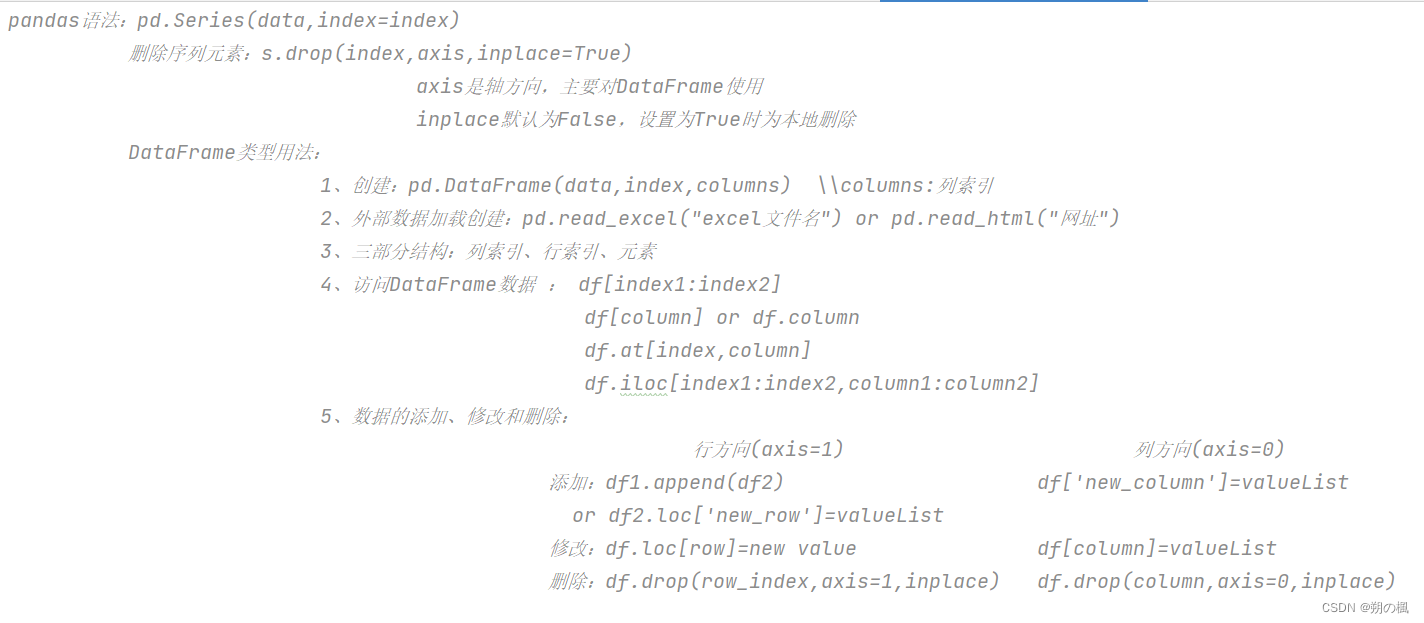 我自己总结的python使用pandas和dataframe库的方法 Csdn博客