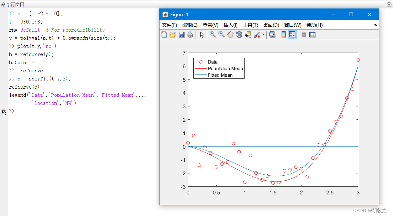 MATLAB2016笔记（九）：概率统计（ 概率密度、统计作图、统计特征、累积概率分布、随机变量产生）_matlab累积概率分布-CSDN博客