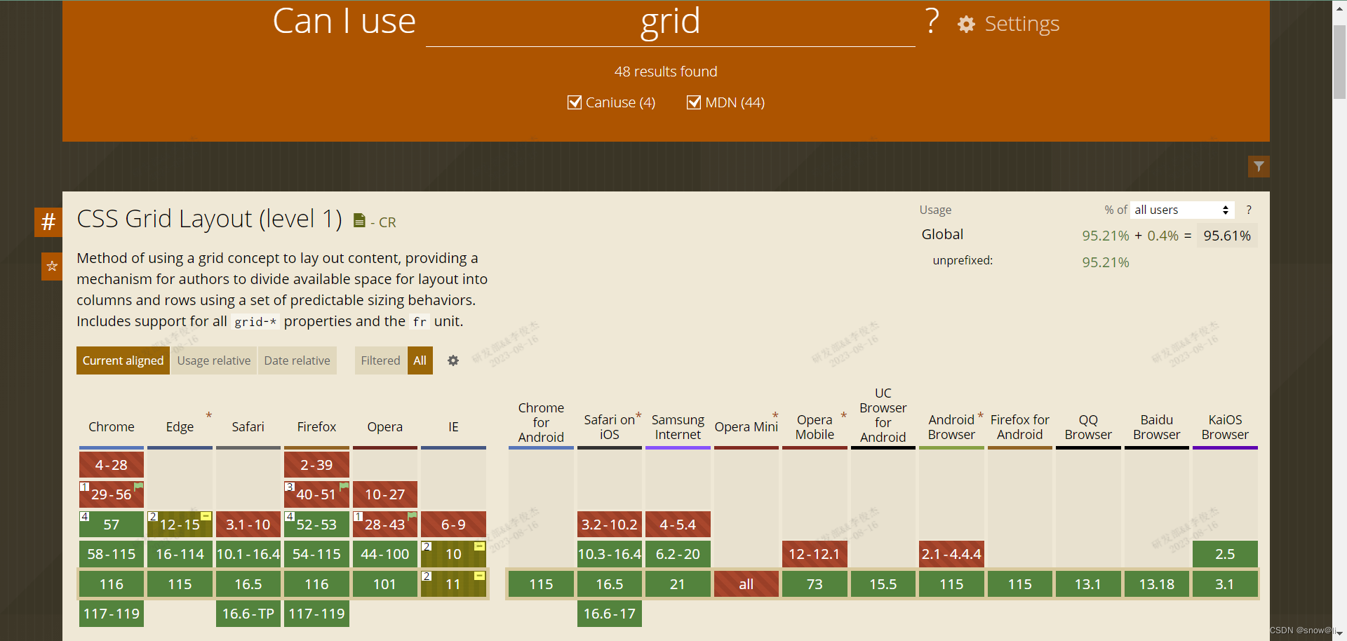 css3-grid：grid 布局 / 基础使用_css3 grid-CSDN博客