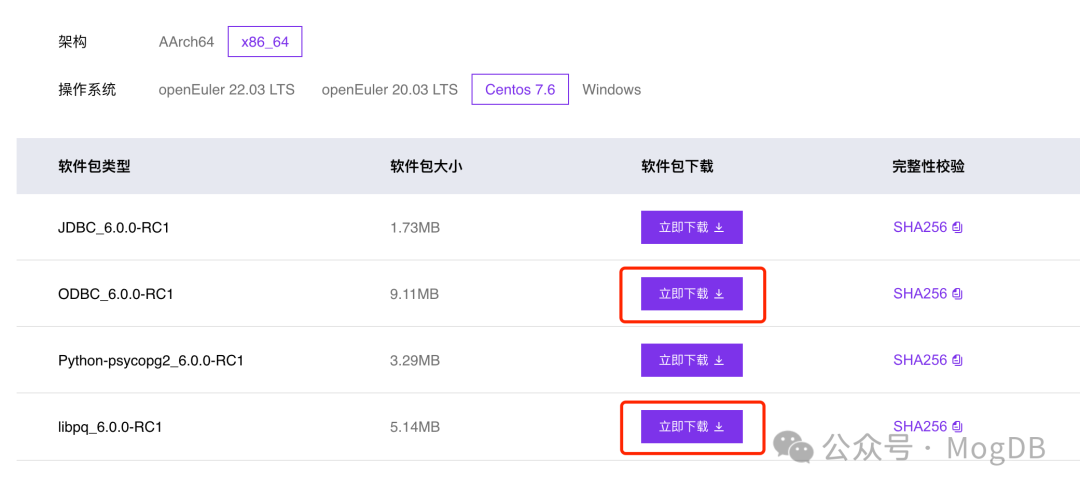 循序渐进丨Oracle 通过透明网关以dblink形式连接 MogDB 的方法-CSDN博客