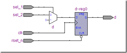FPGA优化时序之补全if/else的重要性_vivado中if else结构和门电路哪个消耗资源更多-CSDN博客