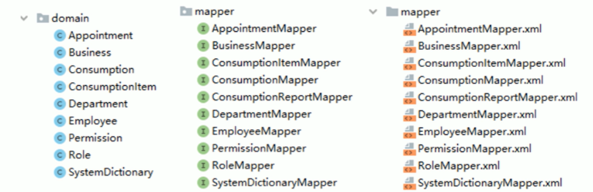 Mybatis-plus + 通用mapper（tk.mybatis）_mybatisplus mapper-CSDN博客