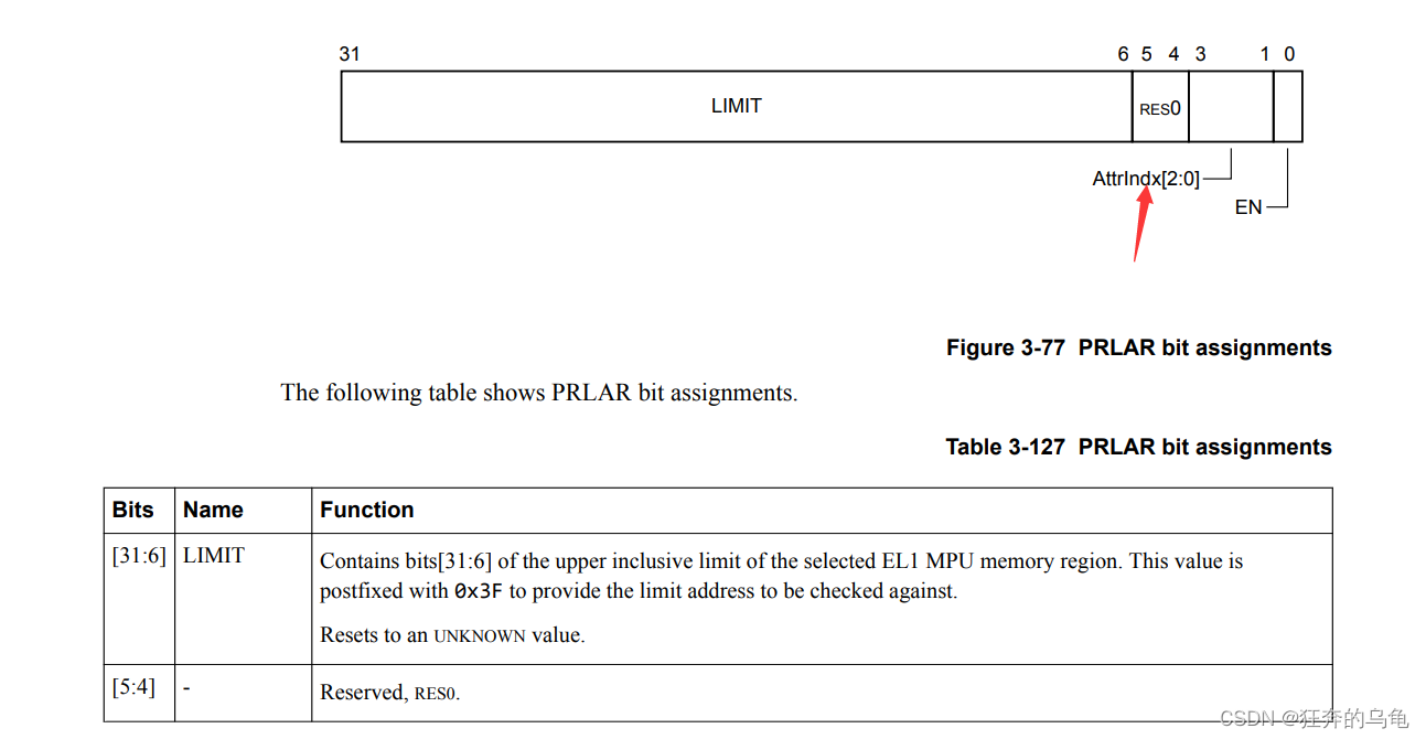 Armv8-R系列之何为MPU？_armv8的mpu-CSDN博客