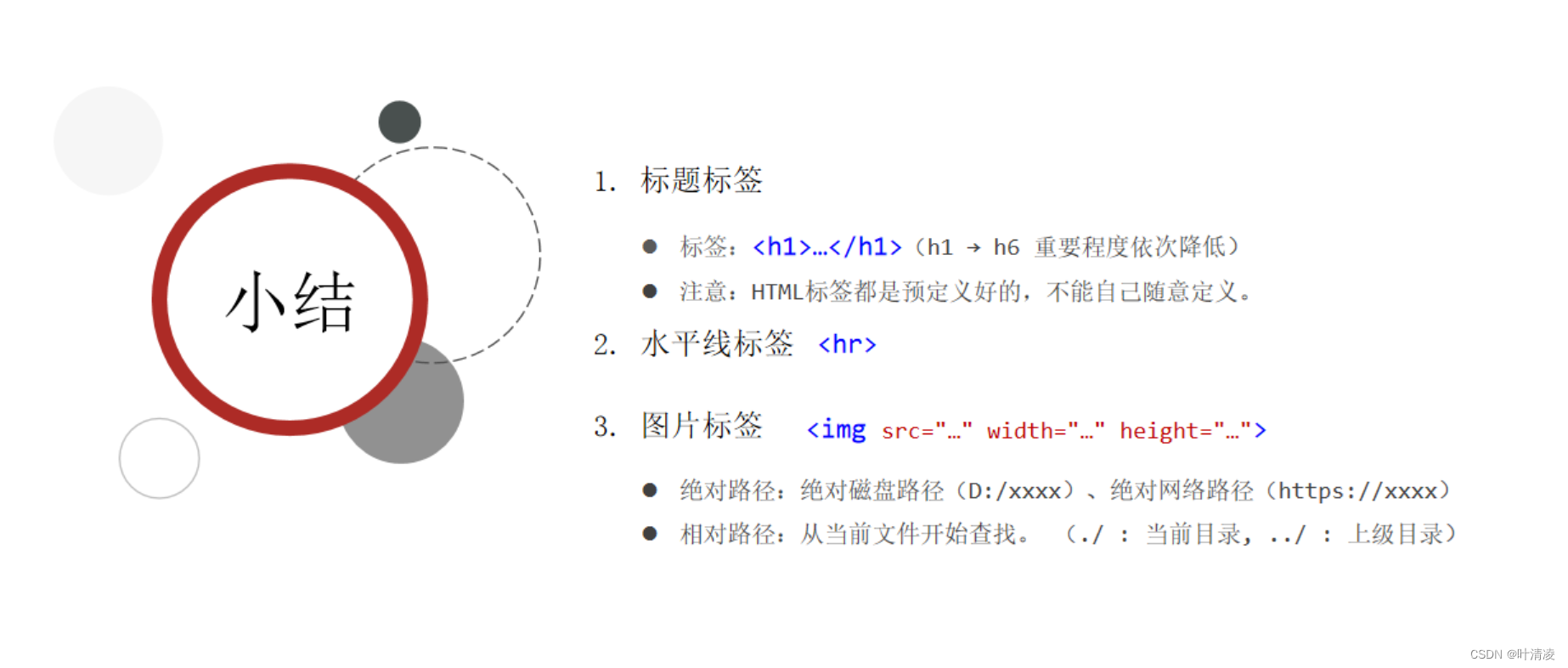Day2:HTML、CSS和JavaScript(万字代码详解)_html so2-CSDN博客