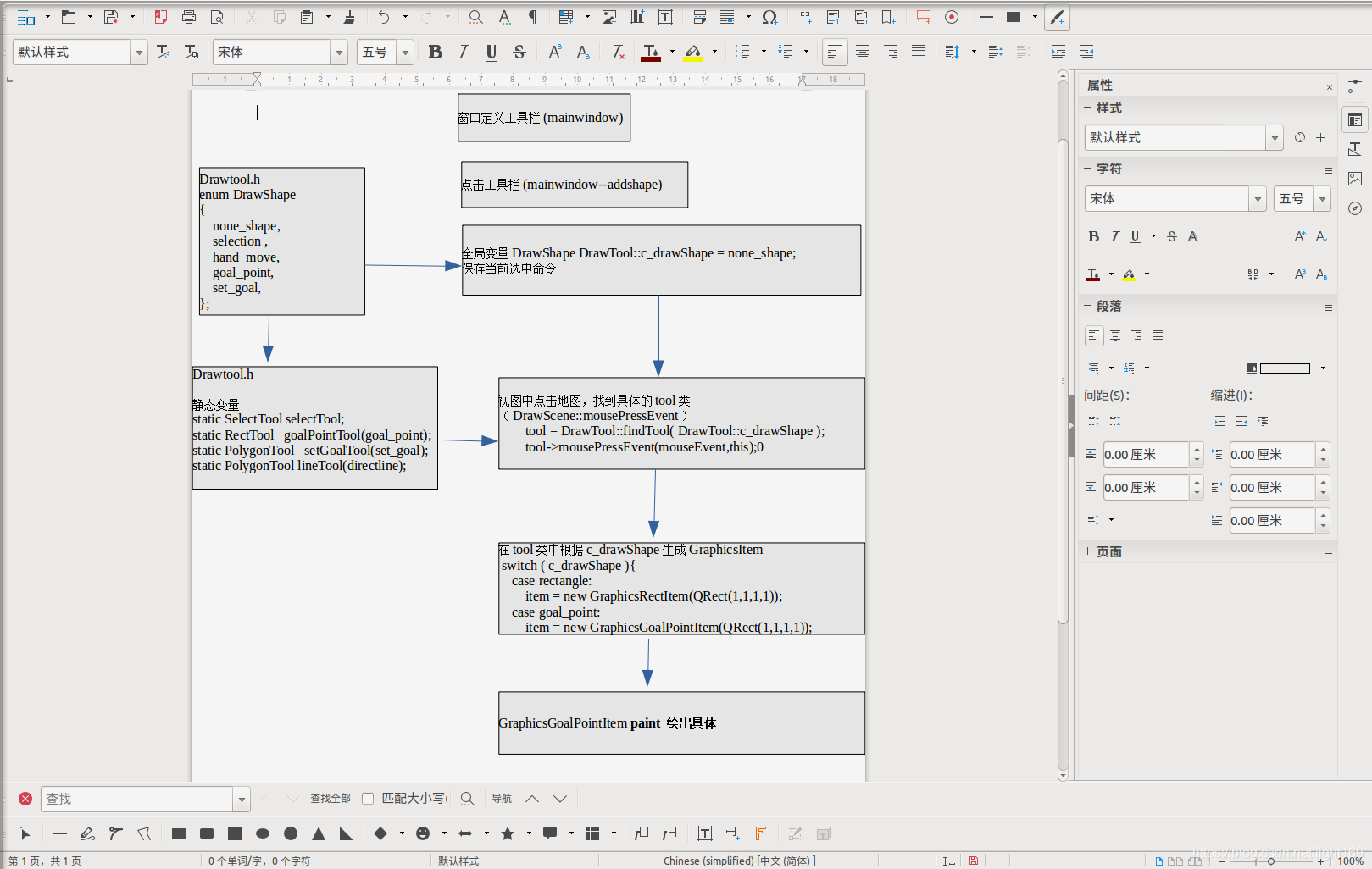 QT Draw（QDraw）测试日志-CSDN博客