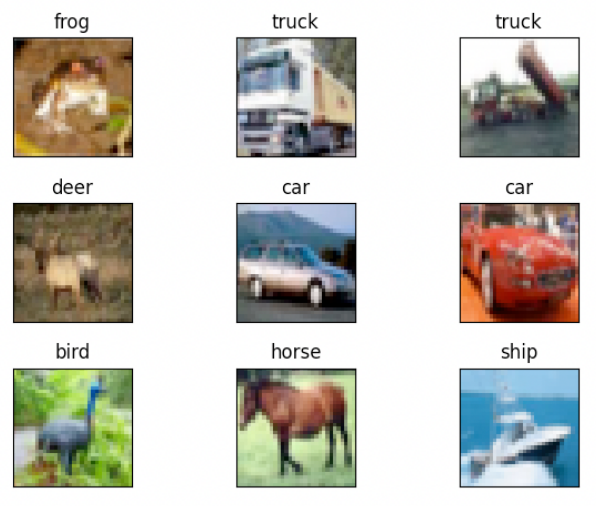 vit_pytorch图像分类算法模型_pytorch vit简单的分类模型-CSDN博客
