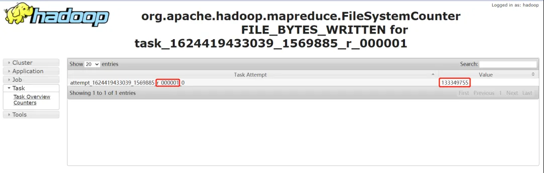 详解HiveSQL执行计划_hive查看执行计划-CSDN博客