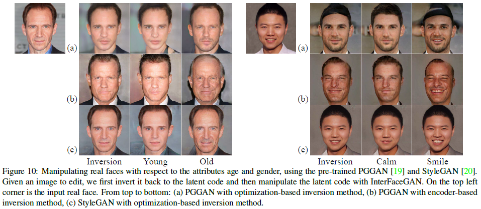 （2020，latent space）解释用于语义面部编辑的GAN的隐空间_interfacegan-CSDN博客