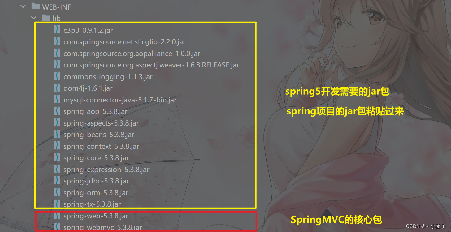 SpringMVC系列一: 初识SpringMVC_springmvc默认机制放入request域-CSDN博客