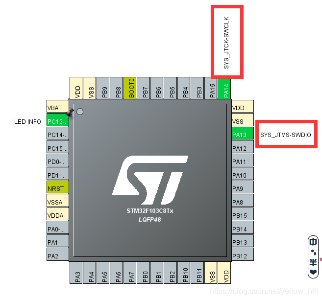 STM32 - CubeMX 的使用实例详细（01.1）- ST-LINK V2 的配置_stmcubemx使用stlinkv2仿真-CSDN博客