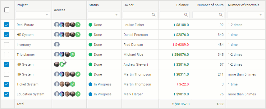 DHTMLX Suite v8.3发布！深化JavaScript UI小部件库使用体验-CSDN博客