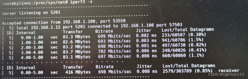 【Linux内核三】网络丢包debug案例_linux 解决 rx dropped-CSDN博客