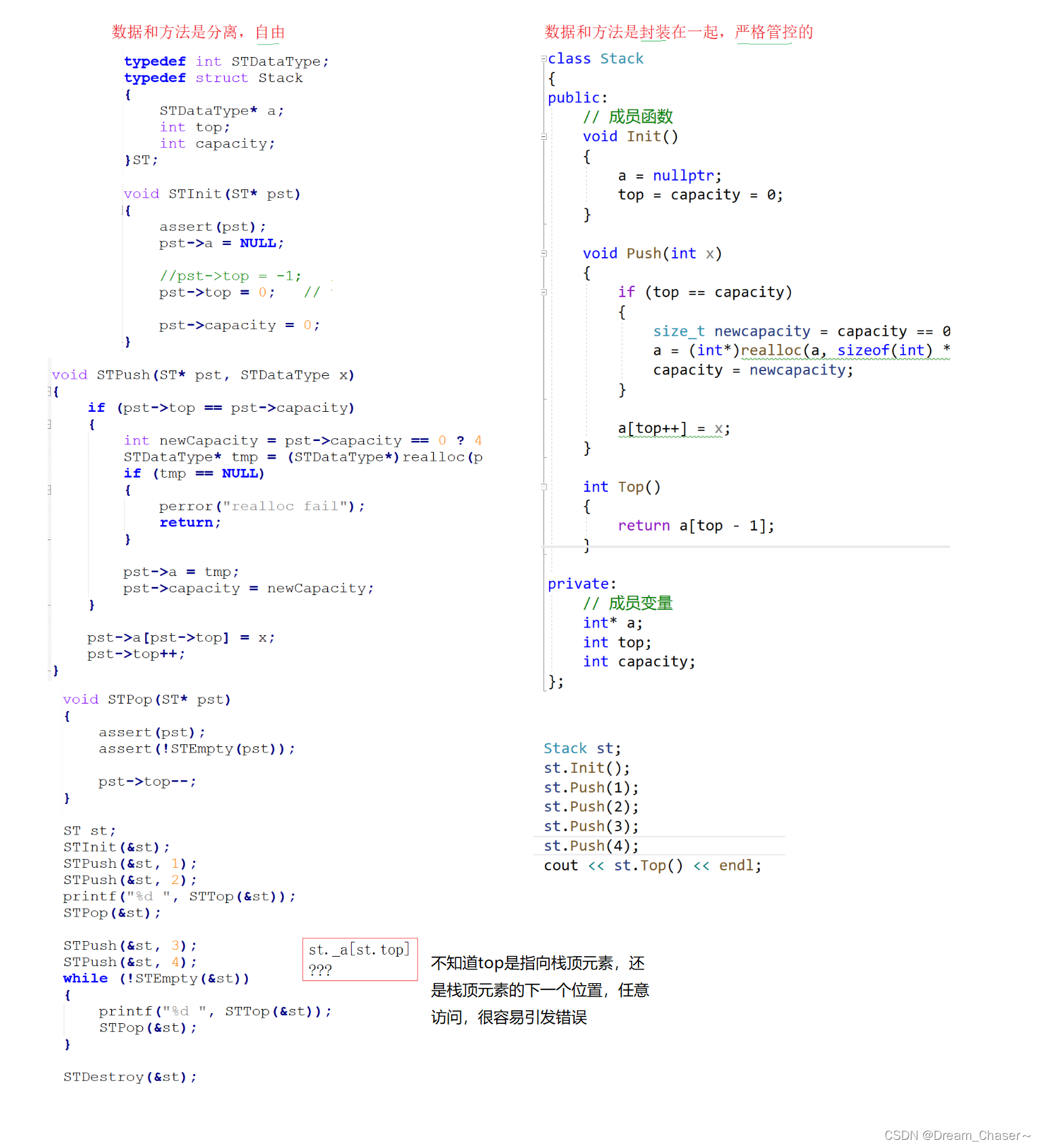 【C++初阶】第二站:类与对象(上) -- 下部分_a* p = nullptr; p->print();-CSDN博客