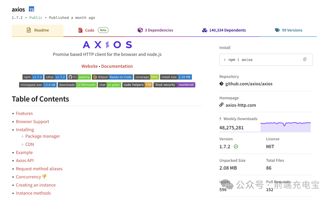 2024 Vue 生态工具最能打的组合！_vue - official-CSDN博客
