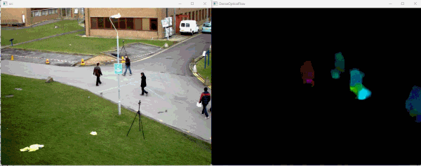 【OpenCV-Python】教程：5-3 光流_opencv calcopticalflowpyrlk-CSDN博客