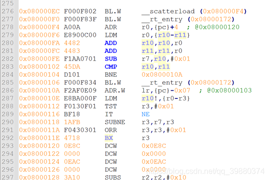 80C51和ARM的Intel hex解析_c51 hex文件格式-CSDN博客