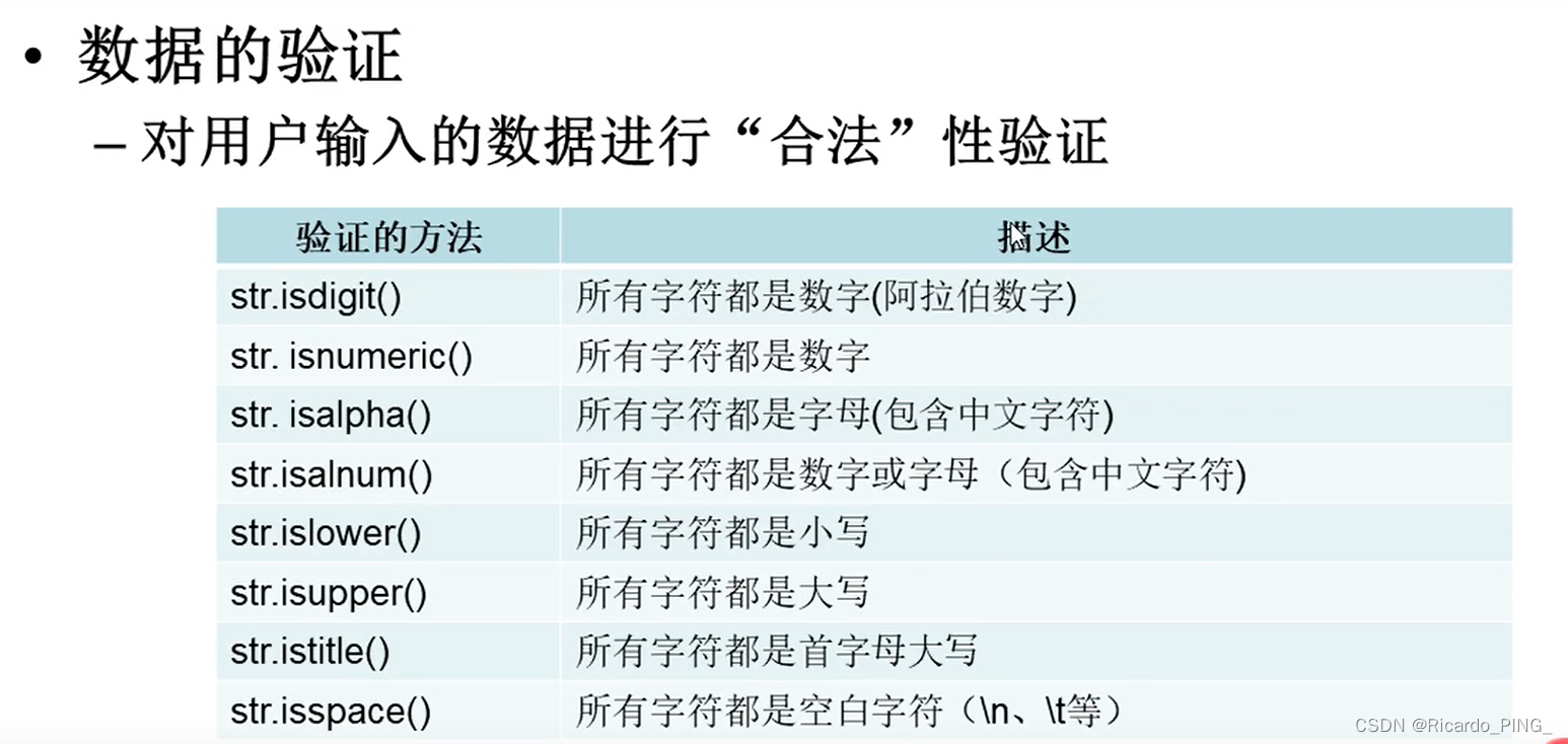 Python学习记录 字符串的处理方法、数据验证和处理、正则表达式python 校验字符串格式 Csdn博客