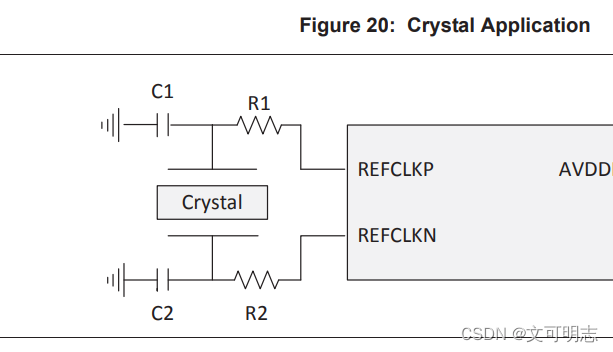 1.8 晶振 CRY Crystal_晶振的esr-CSDN博客