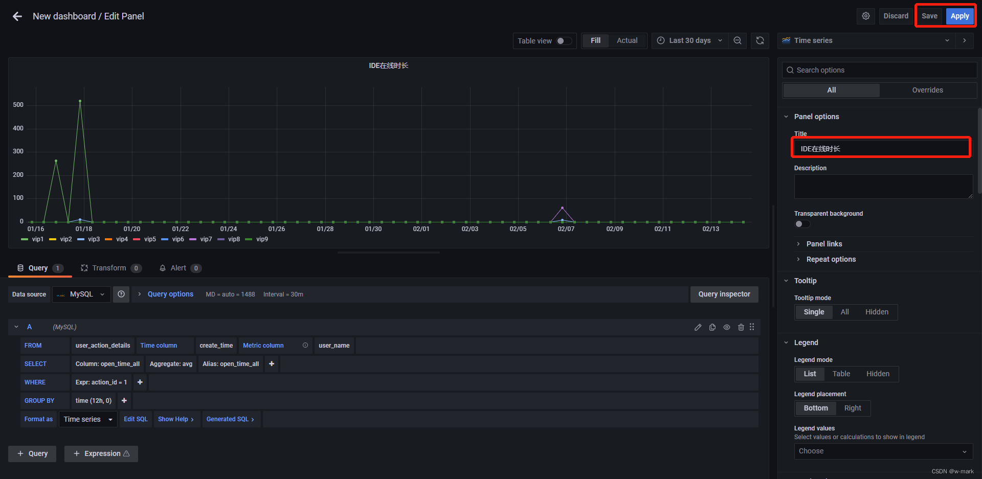 Grafana安装使用以及配置mysql数据源的应用grafana Mysql Csdn博客