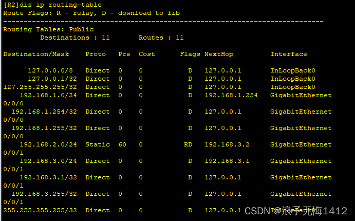display查看命令_dis int link-info-CSDN博客