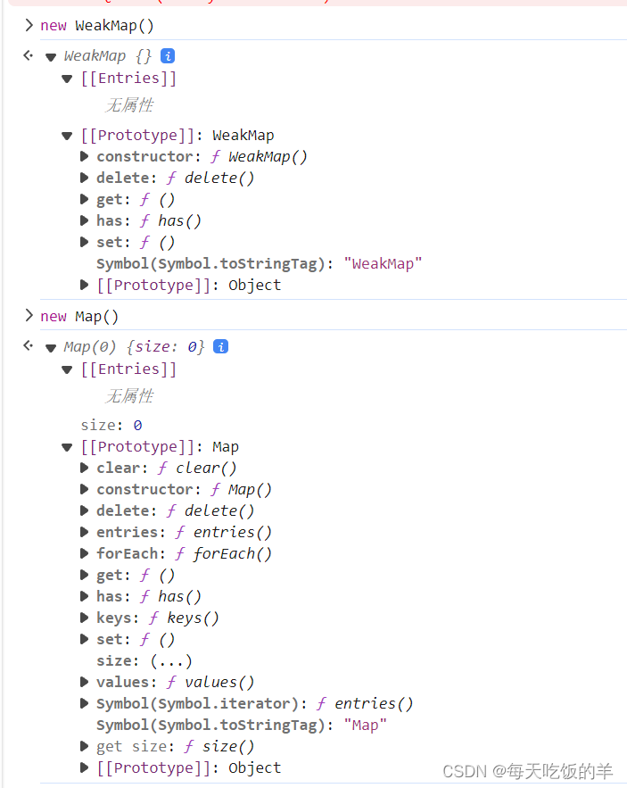 WeakMap 弱引用 不会阻止GC_weakmap.get-CSDN博客