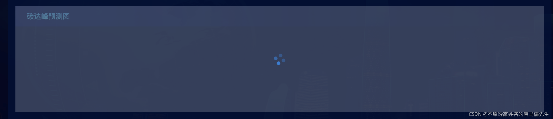 前端 Ant Design Pro 加loading_ant design loading-CSDN博客