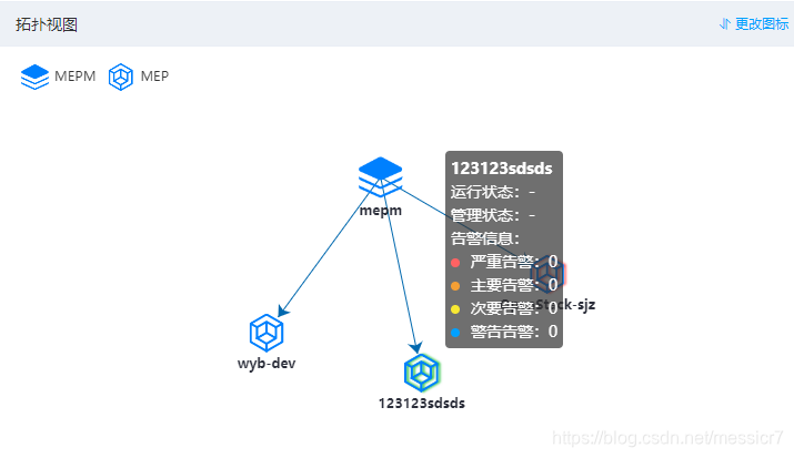 vue中echarts书写拓扑图_vue 拓扑图-CSDN博客