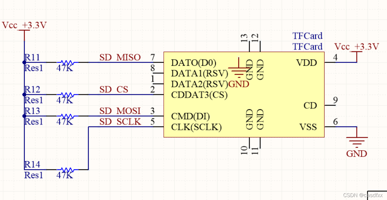 STM32 SDIO的那些坑（2）--HAL_SD_ReadBlocks读第二次异常_sdio容易出问题-CSDN博客