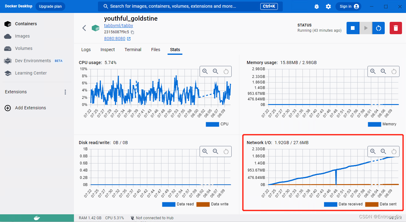 基于GitHub代码库训练模型本地化AI代码自动补全 - Tabby Windows10_tabby代码补全-CSDN博客