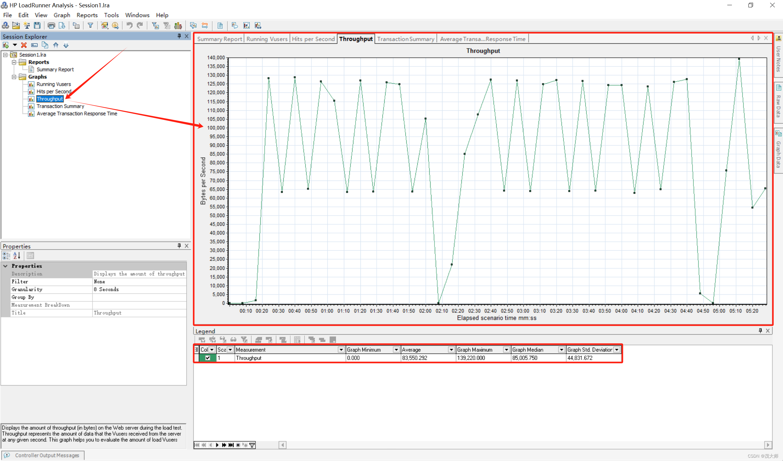 2024.4.25 LoadRunner 测试工具详解 —— Controller Analysis_loadrunner controller-CSDN博客