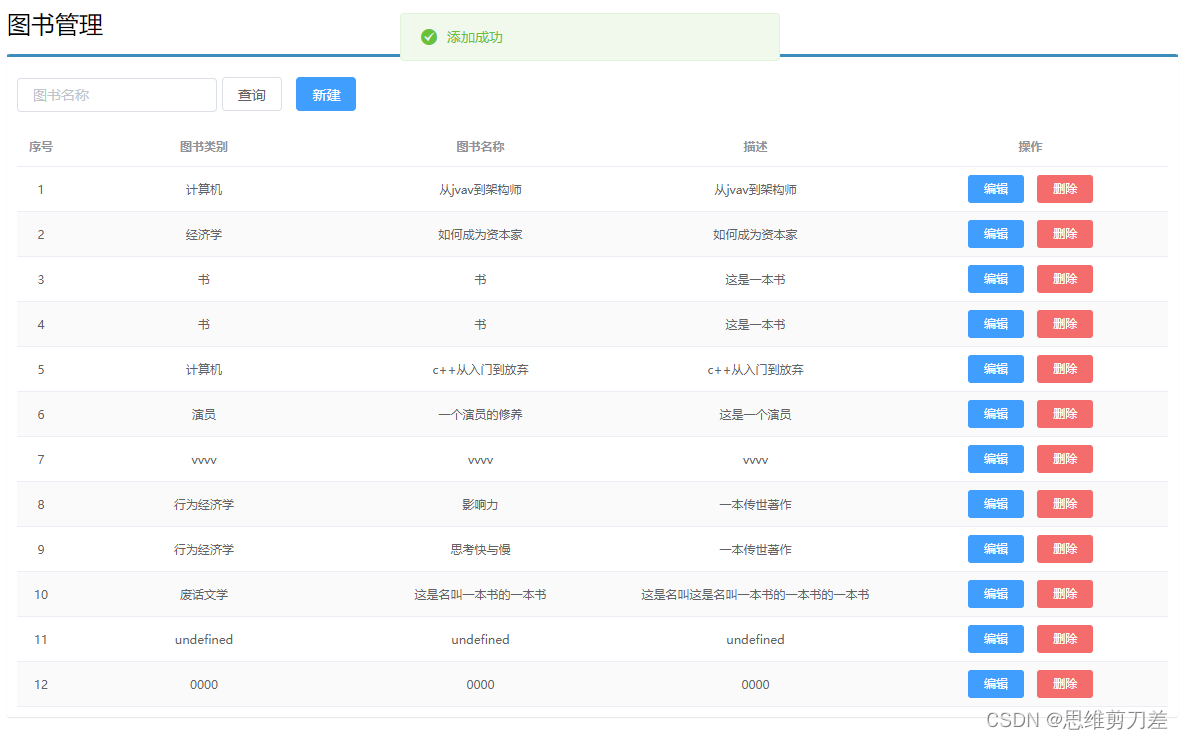 自学Java day41 图书管理系统-springboot快速开发 从jvav到架构师_handleupdate(scope.row)带索引-CSDN博客