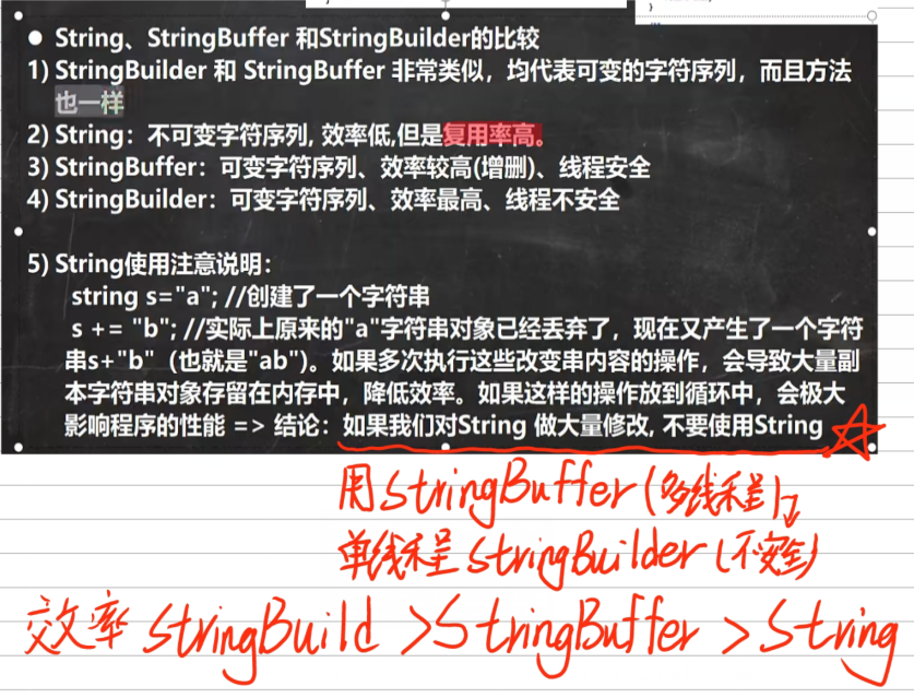 对java包装类的学习java包装类学习心得 Csdn博客