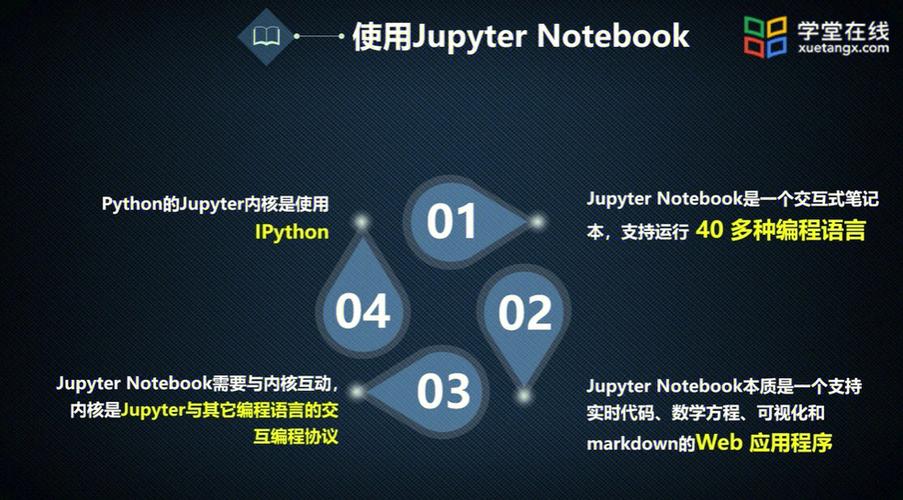 Python数据处理与分析案例python数据处理程序代码python数据处理程序与运行结果图 Csdn博客