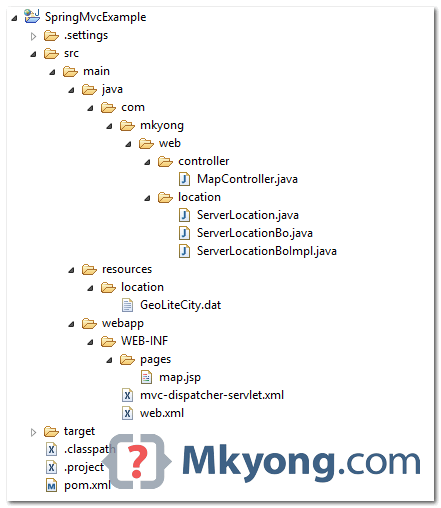 Spring MVC –使用IP地址查找位置（jQuery + Google Map）-CSDN博客