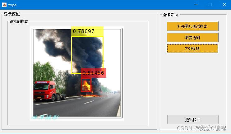 m基于yolov2网络的火焰烟雾检测系统matlab仿真,包含GUI界面_matlab yolov2-CSDN博客