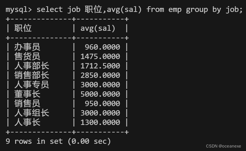 MySQL---多表分组查询综合练习_mysql dept emp-CSDN博客