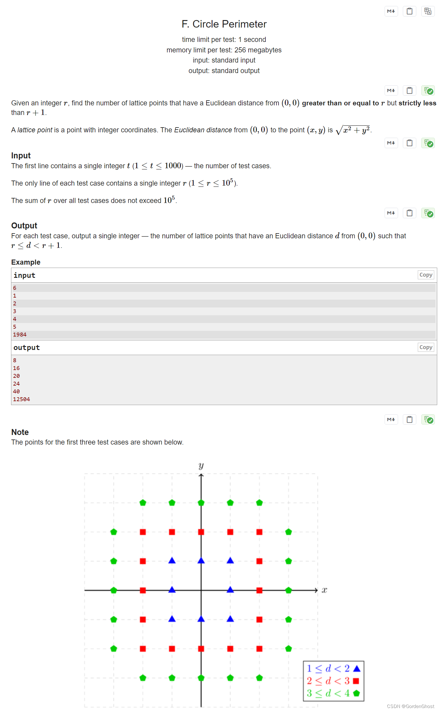 Circle Perimeter（Round 944）-CSDN博客