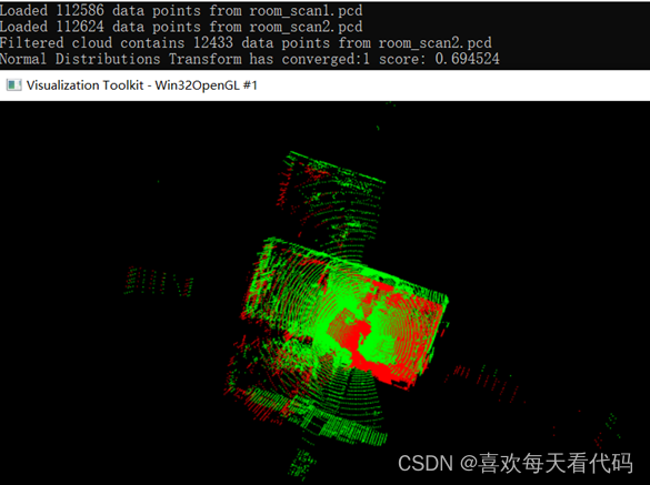 NDT点云配准详解-CSDN博客