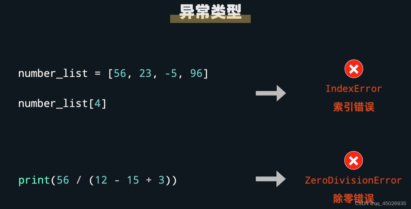 python24.1.29异常处理-CSDN博客