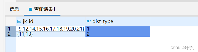 SQL聚合函数array_agg详解及常见操作-CSDN博客