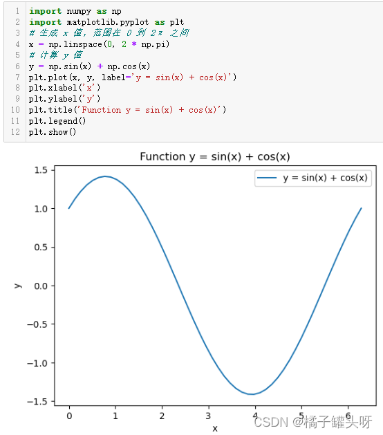 使用Python绘制多类型图表：sin(x),cos(x)及统计图形,-CSDN博客