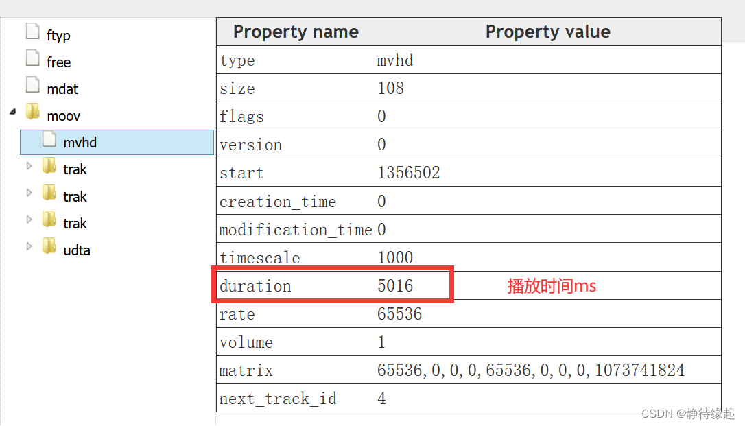 MP4结构解析：MP4box.js探索moov和mdat-CSDN博客