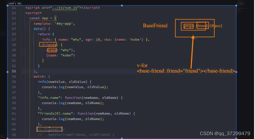 五、vue3组件化开发（一）_vue3 添加sku-CSDN博客